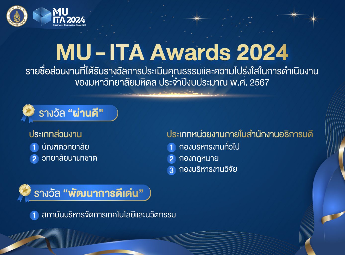 MU ITA Awards 2024 – Governance Mahidol University